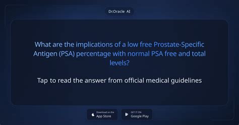 What Are The Implications Of A Low Free Prostate Specific Antigen Psa