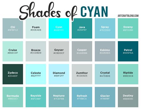 120 Shades Of Cyan Color Names Hex Rgb Cmyk Codes