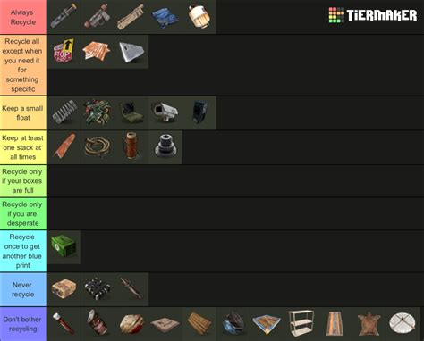 Rust Components Recycleability Tier List Community Rankings TierMaker