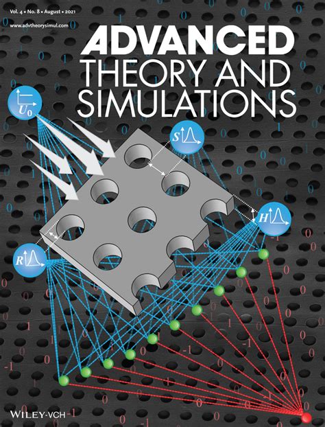 Quad‐band Transmissive Metasurface With Linear To Dual‐circular
