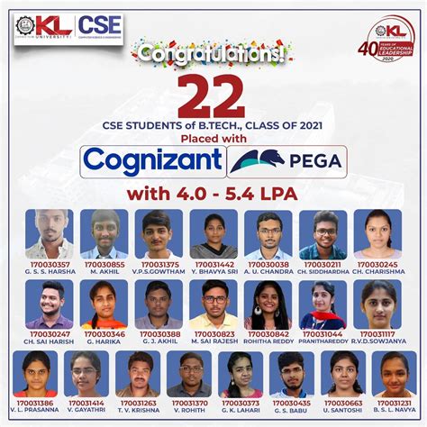 klcse k l official ® kl cse instagram photos and videos