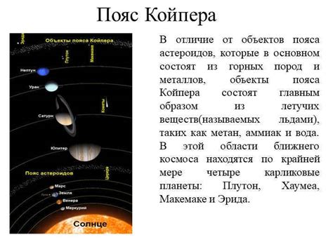 Examples Of Names Of Objects In The Group Of Asteroids Explore The Universe Your Guide To Examples Of Names Of Objects In The Group Of Asteroids Explore The Universe Your Guide To