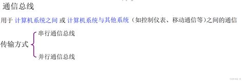 计算机组成原理 第二章运算器和运算方法 Csdn博客