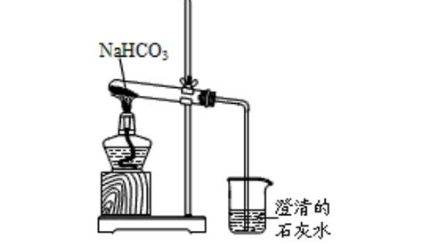 无机化学 区别 除杂