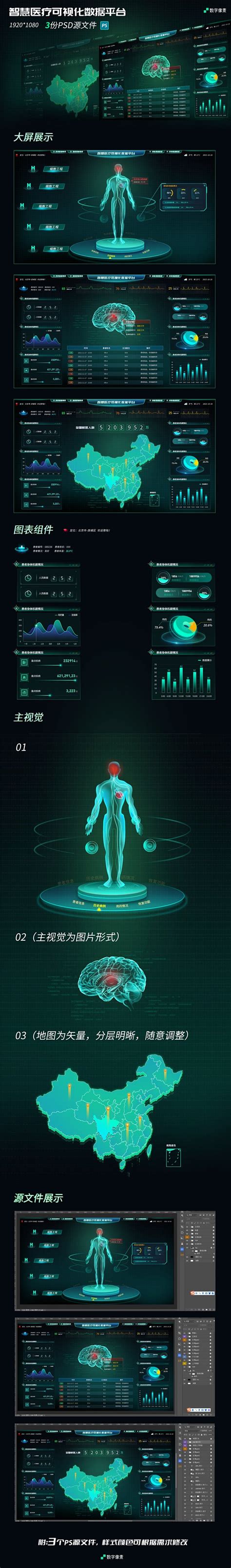 智慧医疗可视化数据平台素材