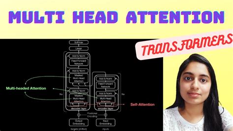 Multi Head Attention In Transformer Neural Networks Attention Is All You Need Transformer