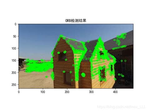 Opencv中的几种角点检测方法 Opencv角点识别 Csdn博客
