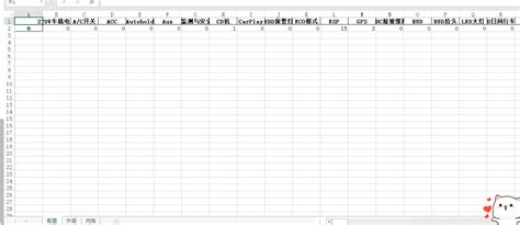 解决pandas的to excel 写入不同sheet，而不会被重写 pandas写excel文件不覆盖 csdn博客