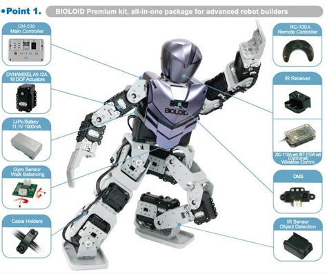 Bioloid Premium Robot Kit