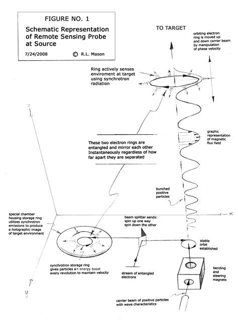 alien spacecraft real physical or virtual
