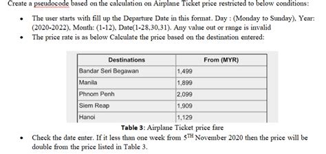 Solved Create A Pseudocode Based On The Calculation On Chegg