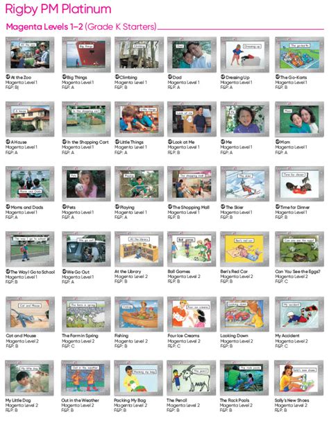 Rigby Lighthouse Book Levels At Santos Long Blog