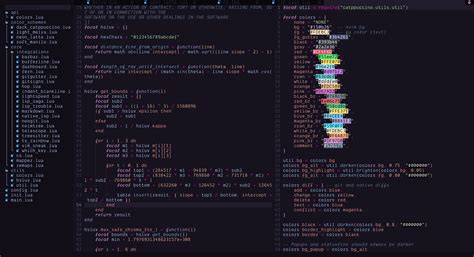 Announcement Breaking Changes Issue Catppuccin Nvim GitHub