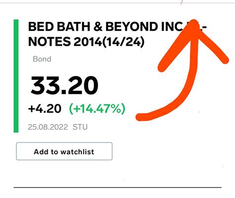 Cramer Was Shouting Look At Bbby Bonds Well Look At Them Jimmy They