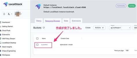 ローカル環境でs3とlambdaを実行するために、localstackを設定してみた Briswell Tech Blog
