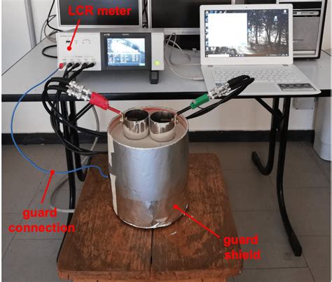 Test Setup For The Measurement Of The Capacitance Download Scientific Diagram