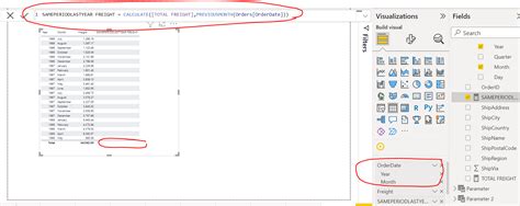Sameperiodlastyear Formula Not Working By Month Microsoft Fabric