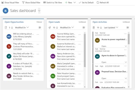 Dynamics 365 Sales Vs Sap Sales Cloud 2025 Comparison