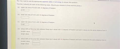 Solved Find Thet T Value For Each Of The Following Chegg Com