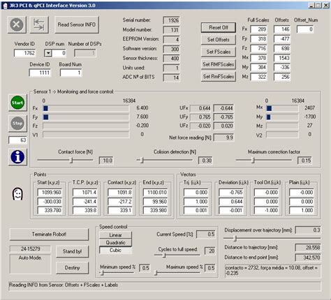 Schematic Representation Of The Conducted Experiments Download