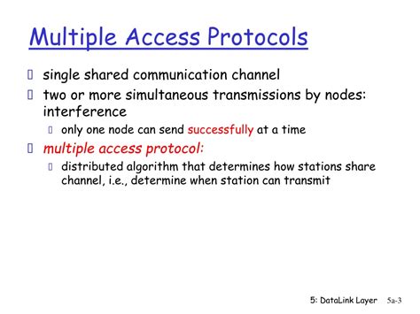 Ppt Efficient Data Link Layer Access Protocols Powerpoint