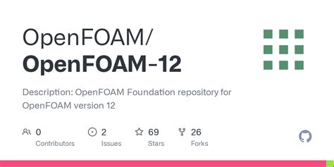 OpenFOAM Doc Guides OpenFOAMUserGuide A Pdf At Master OpenFOAM OpenFOAM GitHub