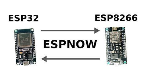 Komunikasi Espnow Dari Esp32 Dan Esp8266