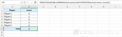 Excel Function Reduce