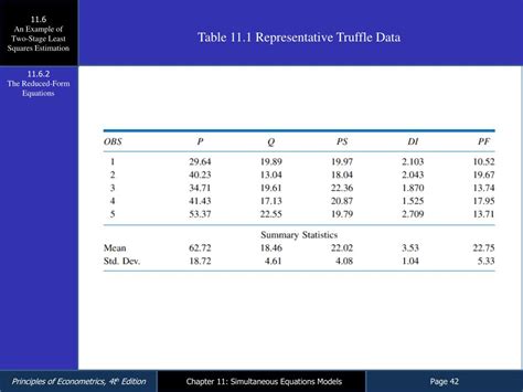 PPT Chapter Simultaneous Equations Models PowerPoint Presentation ID
