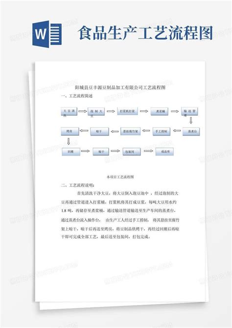 食品生产工艺流程图Word模板下载 编号qpnkpjka 熊猫办公