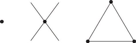 Plane Geometry Points Lines Angles And Shapes Dummies