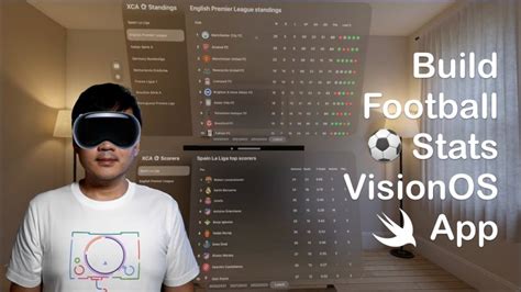 Technology Visionpro Visionos Applevisionpro Applevision Swiftui Alfian Losari