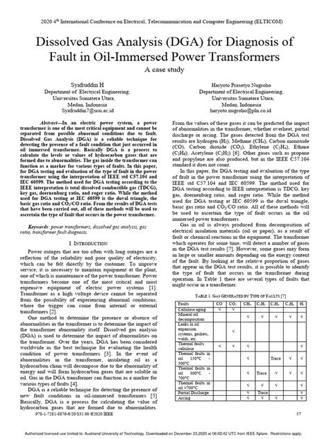 Dissolved Gas Analysis Dga For Diagnosis Of Fault In Oil Immersed Power Transformers