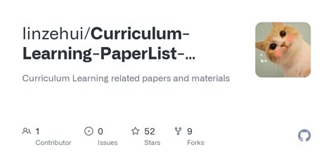 GitHub Linzehui Curriculum Learning PaperList Materials Curriculum Learning Related Papers