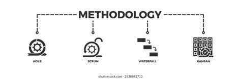 Methodology Banner Web Icon Illustration Concept Stock Vector Royalty