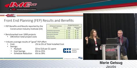 Reliabilityweb How To Lead Design For Reliability Dfr With Stage Gate Triggers