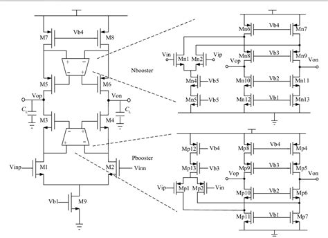 Figure 5 From A 10 Bit 50 Mss Subsampling Pipelined Adc Based On Smdac And Opamp Sharing