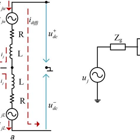 Mmc Equivalent Circuit A Mmc Electrical Equivalent Circuit B