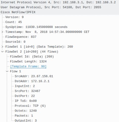 How To Configure Cisco Flexible NetFlow And Juniper J Flow V