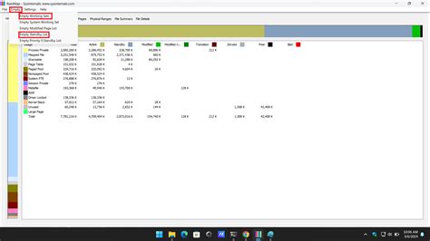 Cara Mengatasi Ram Penuh Dengan Rammap 100 Berhasil
