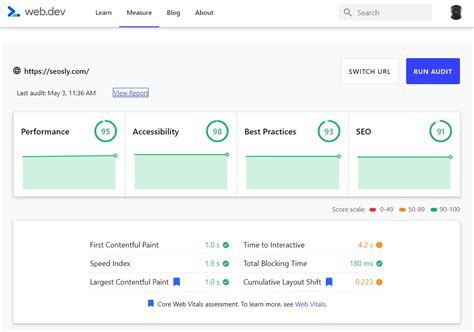 23 core web vitals tools seosly olga zarr