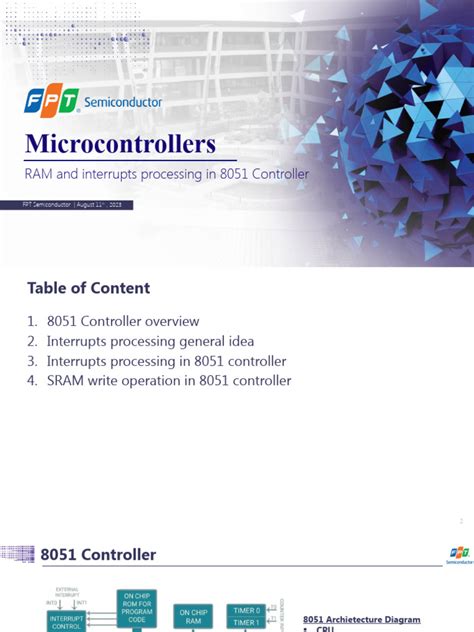 8051 Controller Pdf