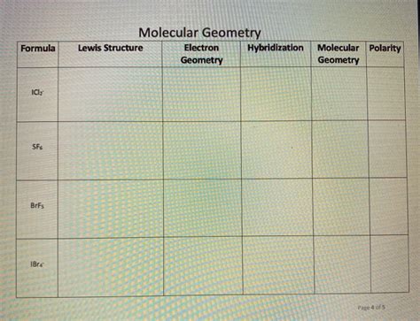 Solved Formula Molecular Geometry Lewis Structure Electron Chegg Com