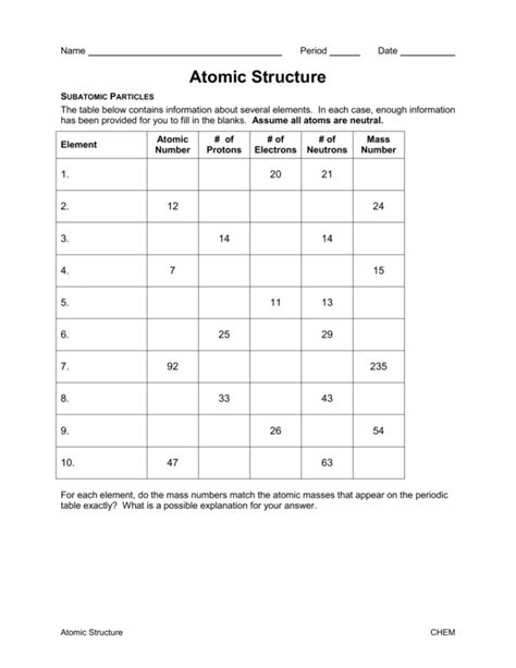 Subatomic Particles Worksheet Answer Key Db Excel
