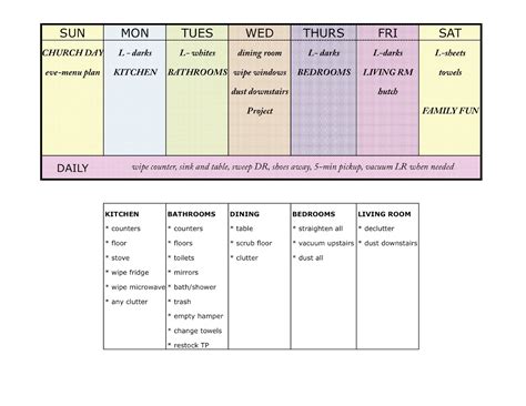 In Light Of The Truth Cleaning Chart