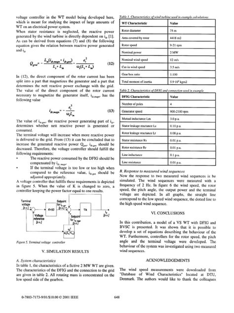Dynamic Modelling Of A Wind Turbine With Doubly Fed Induction Generator