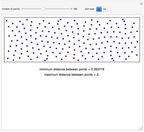 Thomson Problem Solutions Wolfram Demonstrations Project