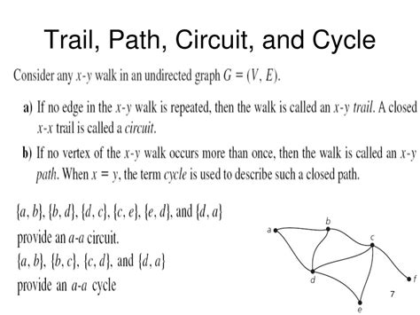 Ppt Chap 11 Graph Theory And Applications Powerpoint Presentation Free Download Id3186214