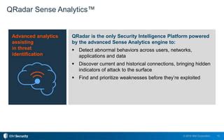 IBM Security QRadar PPT