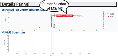 Gnps Dashboard Gnps Documentation